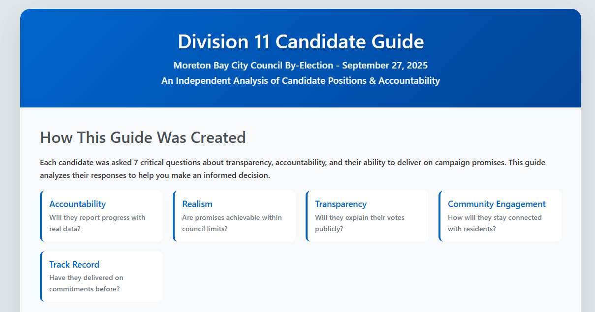 Division 11 Candidates Guide | Moreton Bay By-Election 2025